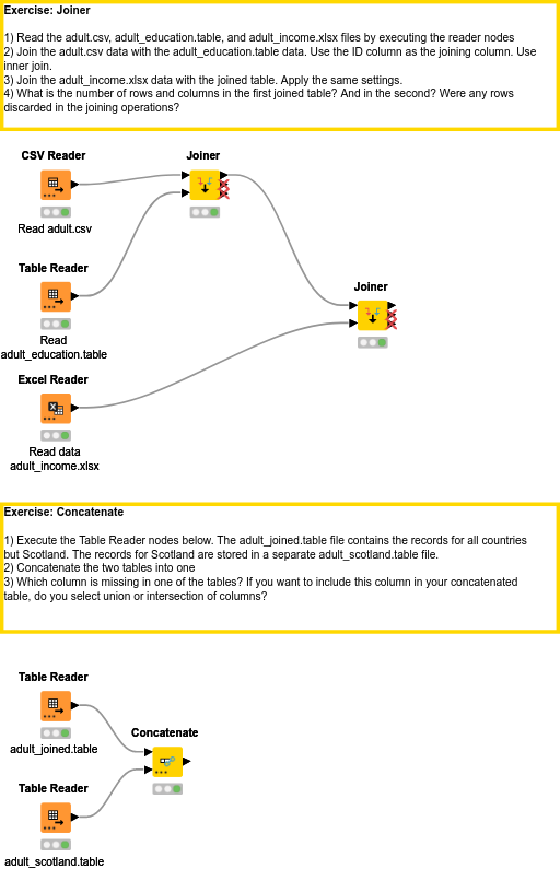 07 Join and Concatenate — NodePit